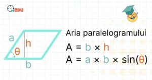 Aria paralelogramului - Formula de calcul - Blog 24edu
