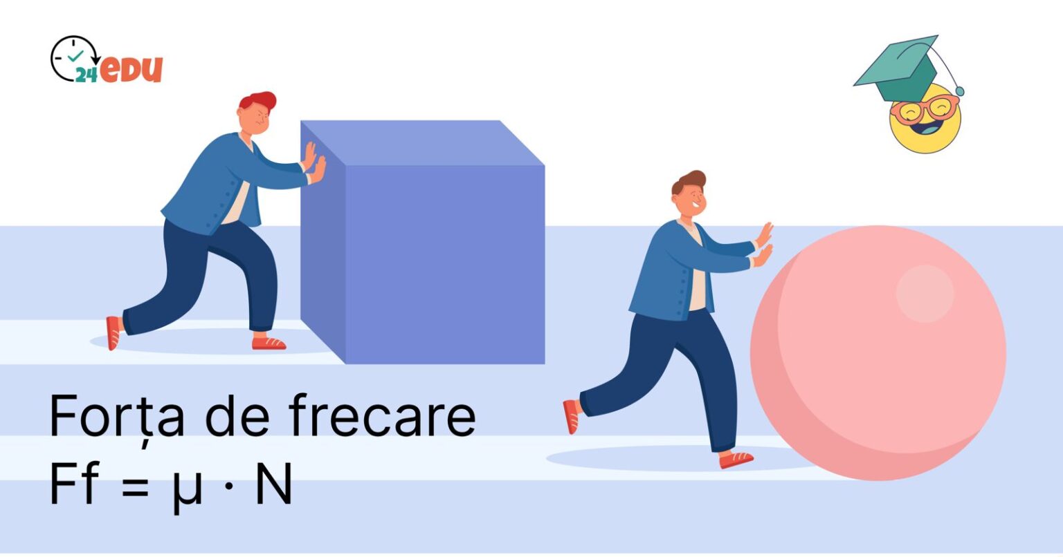 Forța de frecare – Tipuri și Calcul - Blog 24edu