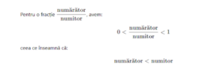 Ce este o fracție subunitară? - Blog 24edu