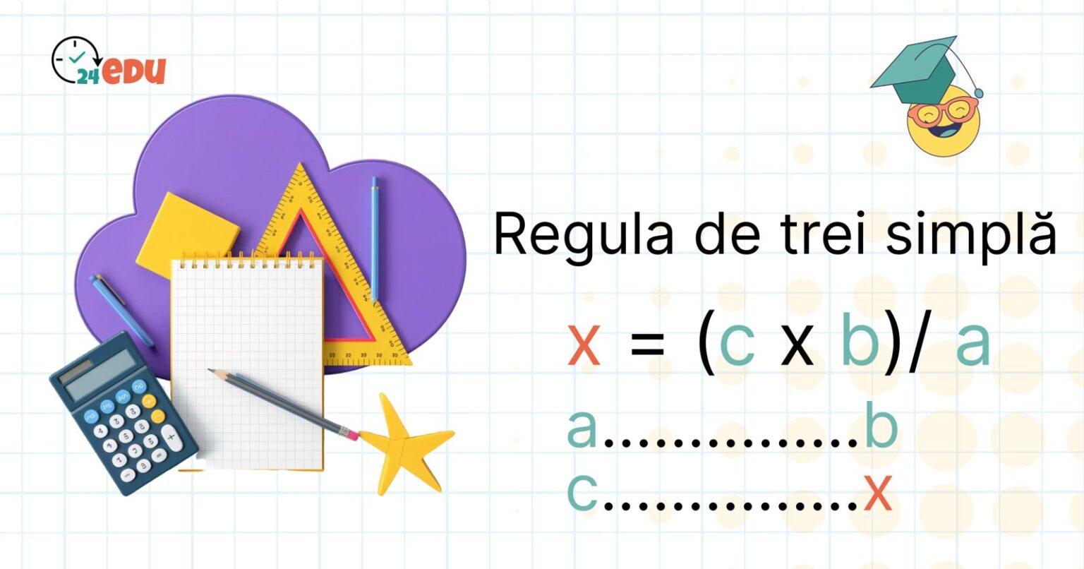 Regula de 3 simplă - Explicație și Exemple - Blog 24edu